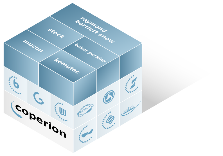 We are now Coperion - Coperion