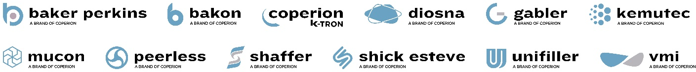 Elevating Experience with Enhanced Branding & Unified Solutions